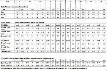 Now and Then Patterns - Viola Dress – Cloth Edit